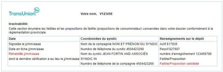 Comment vérifier vos dossiers de crédit Equifax et TransUnion? | Jean ...